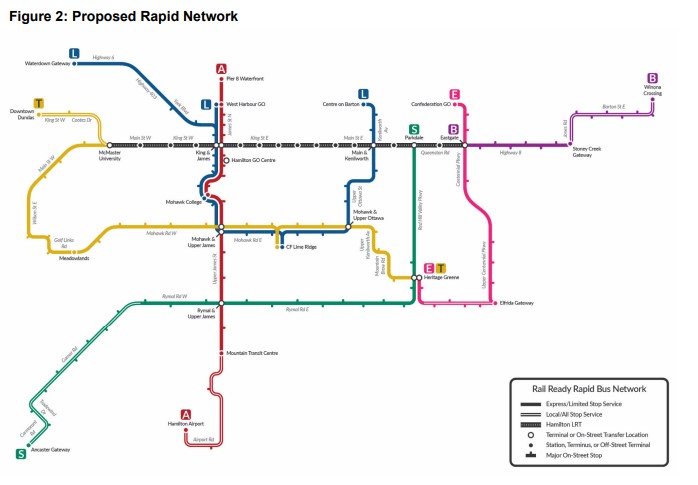 (Re)envision the HSR looks at local transit overhaul - Councillor John ...